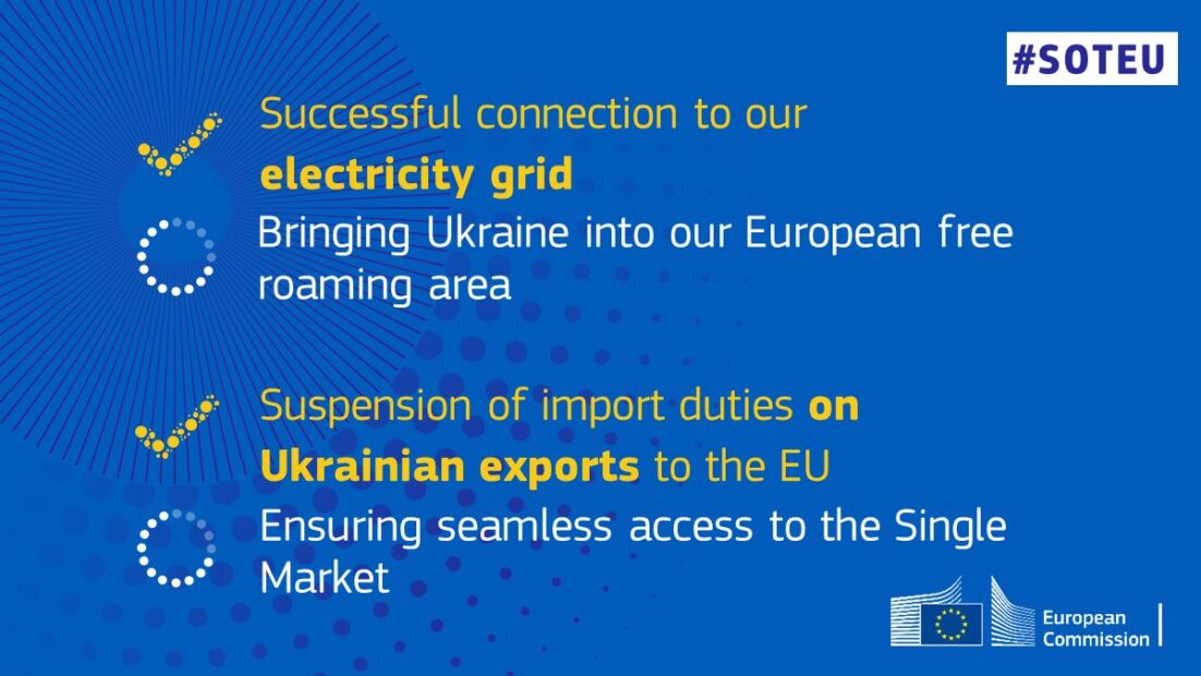 Ukraine To Become a Part of EU Roaming Zone