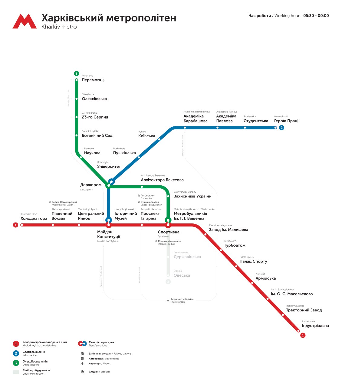 Kharkiv Metro Becaming More than Public Transport